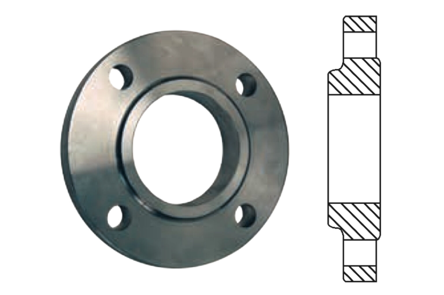What is the difference between Slip On (SO) Flanges and Socket Weld (SW ...